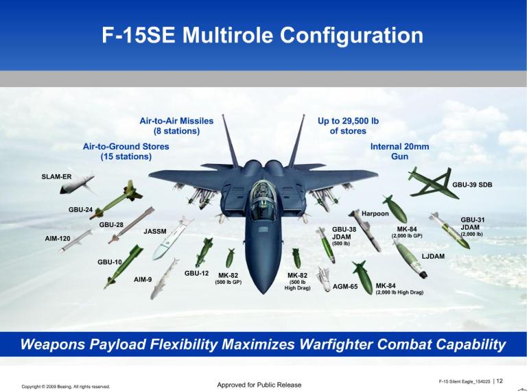 CF-15SE “Silent Eagle” – The Tactical Air Network